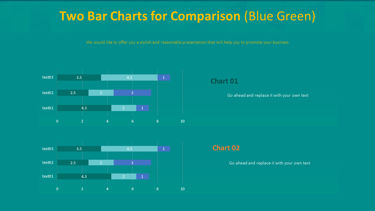 Two Bar Charts for Comparison (Blue Green)