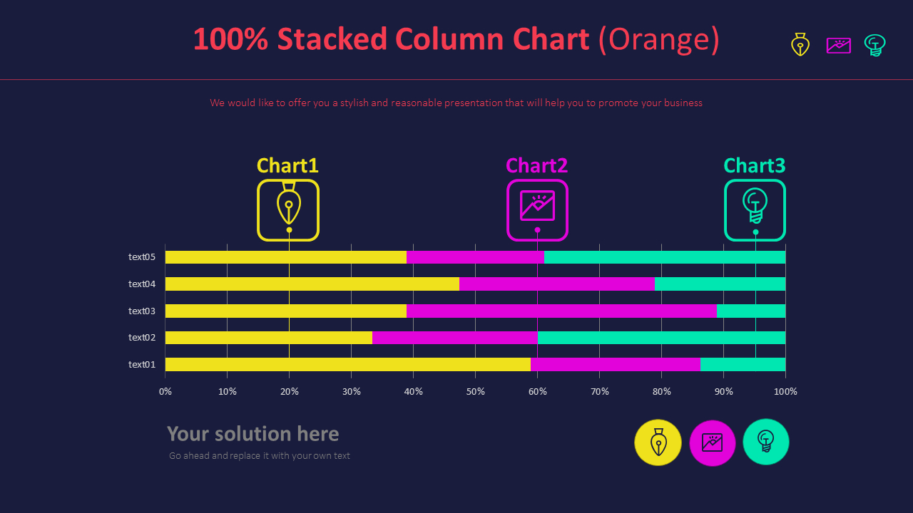 100% Stacked Column Chart (Orange)|Bar