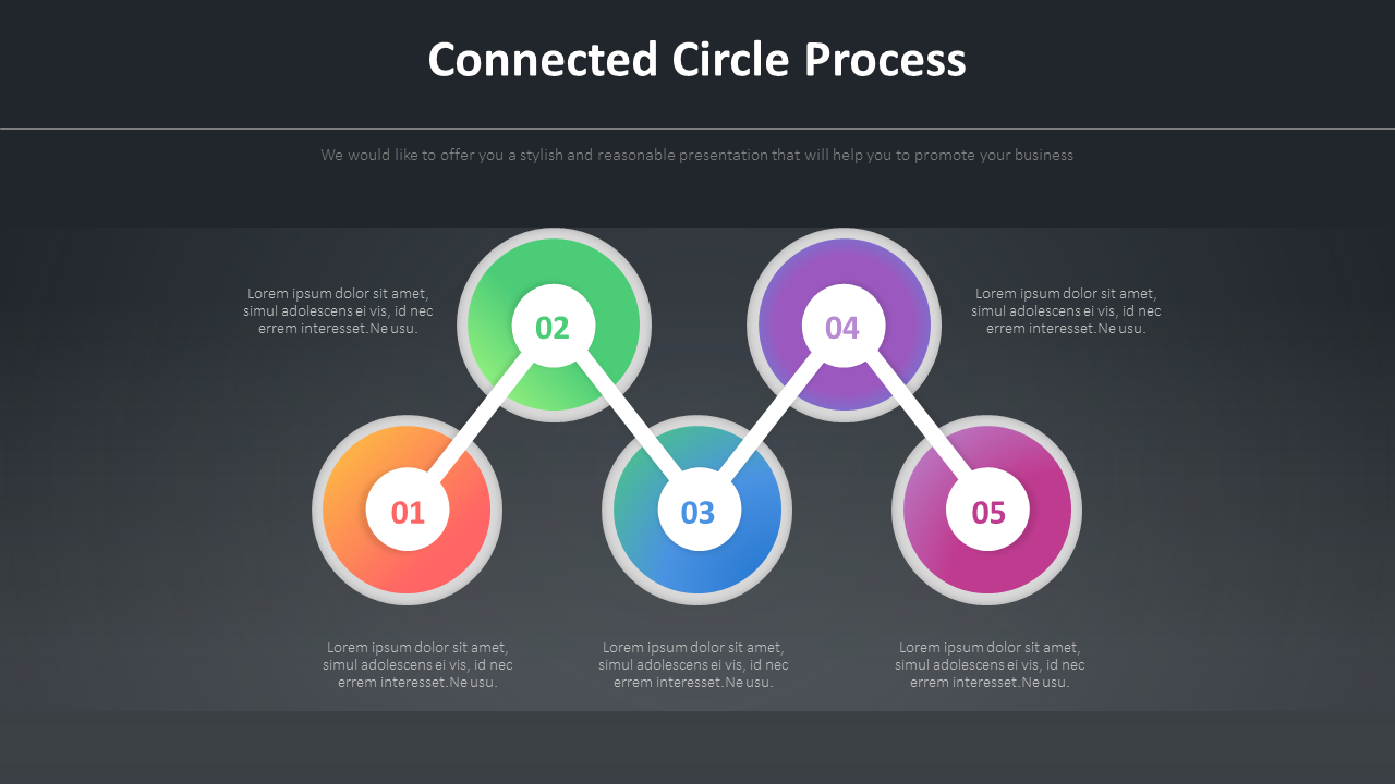 Connected Circle Process Diagram