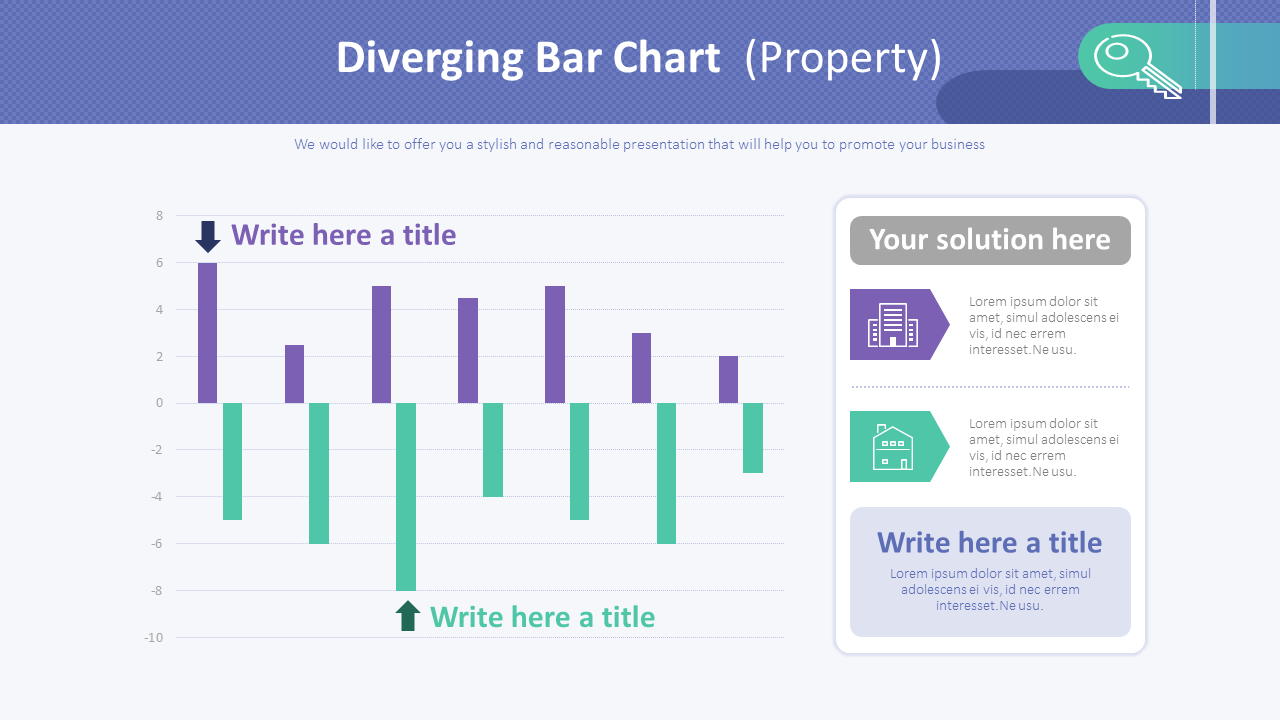 Diverging Bar Chart (Property)