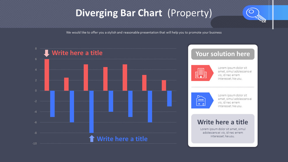 Diverging Bar Chart (Property)
