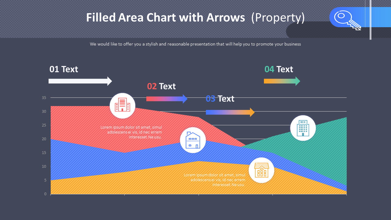 Filled Area Chart with Arrows (Property)