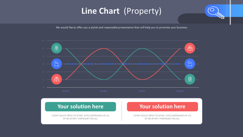 Line Chart (Property)