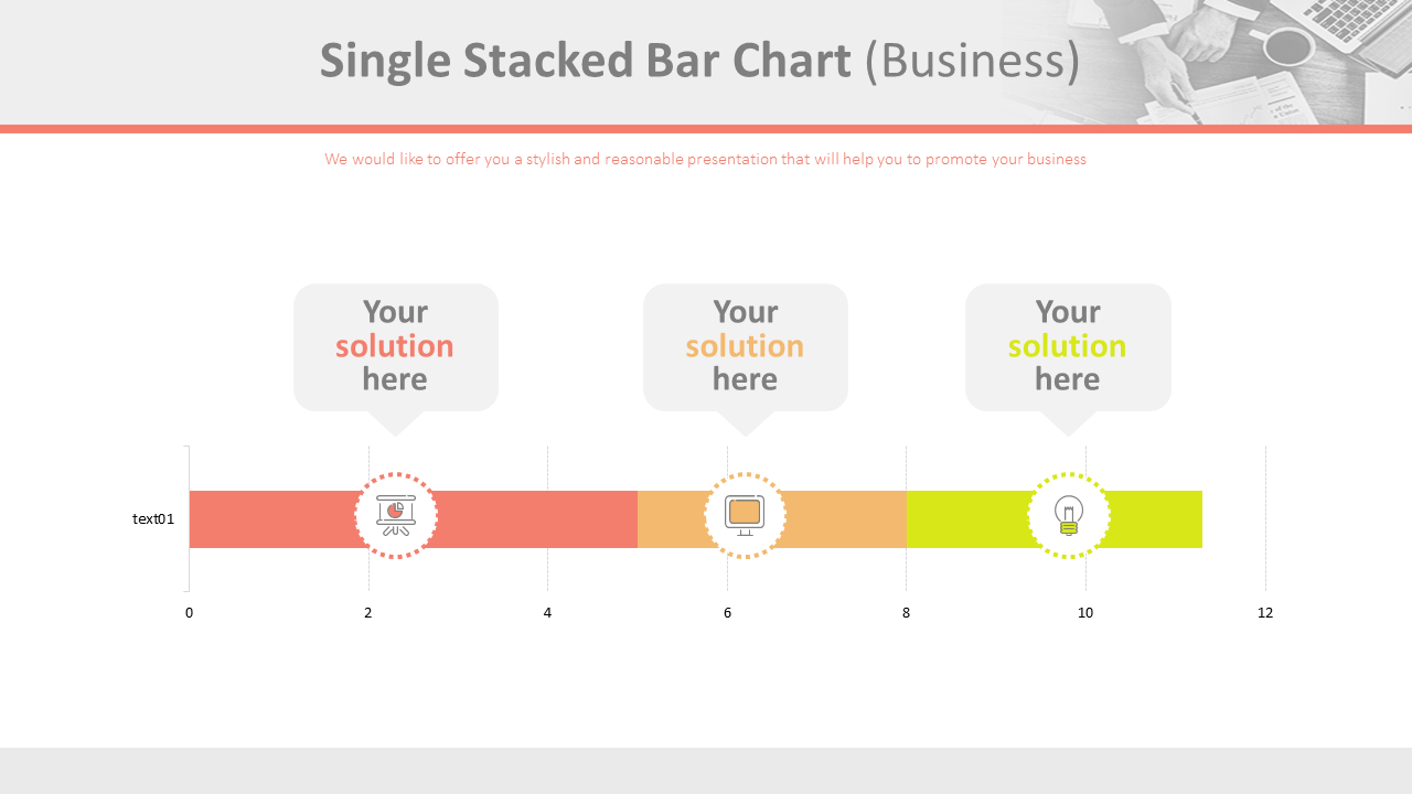 Single Stacked Bar Chart