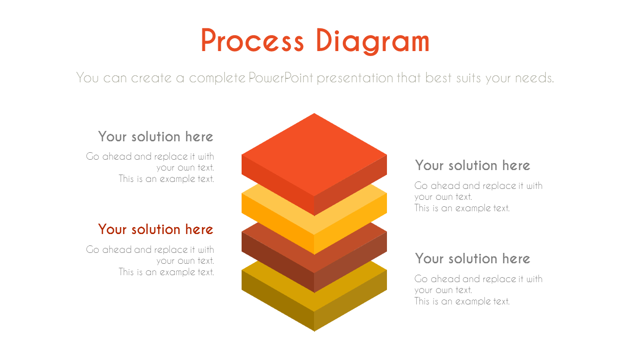 Spices and Seasonings PowerPoint