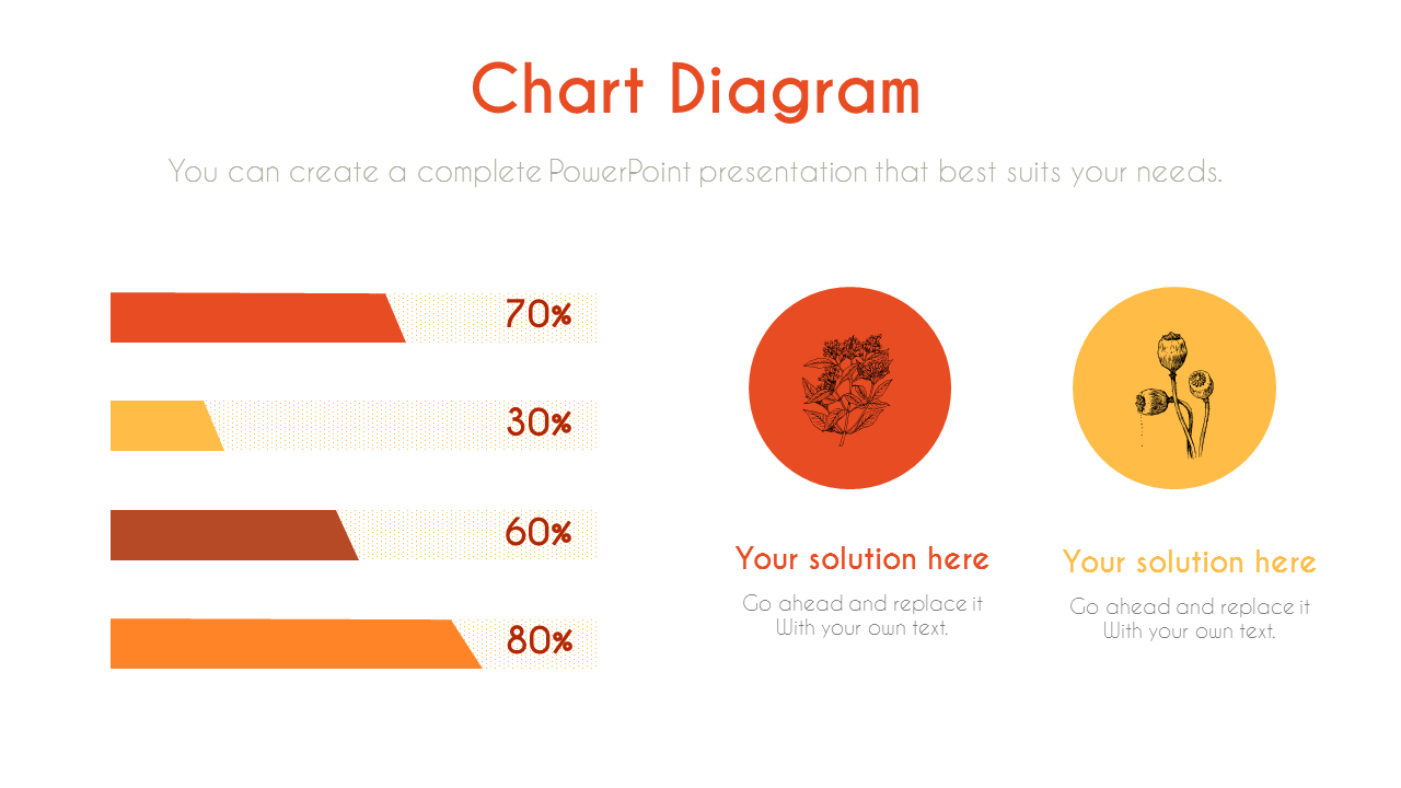 Spices and Seasonings PowerPoint