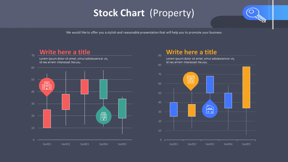 Stock Chart (Property)
