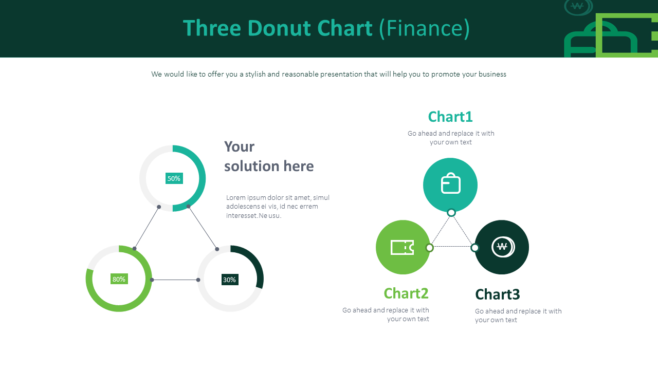 Three Donut Chart (Finance)|Doughnut