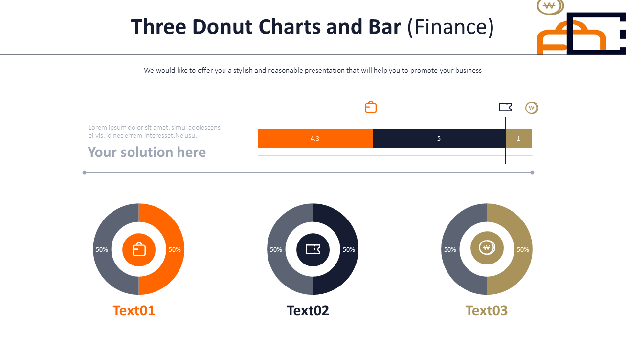 Three Donut Charts and Bar (Finance)|Doughnut