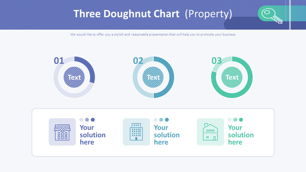Three Doughnut Chart (Property)