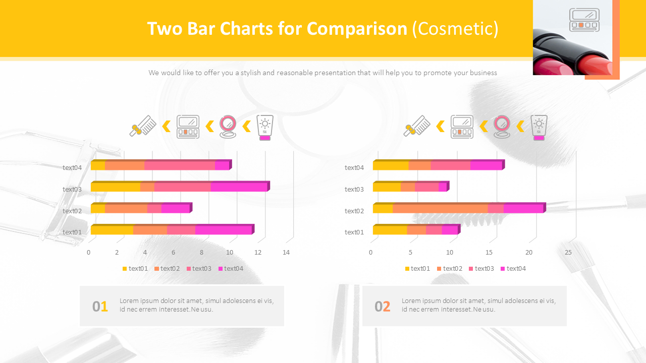 Two Bar Charts for Comparison (Cosmetic)