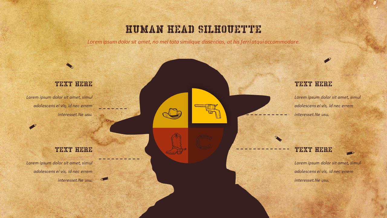 Sepia Wild West Theme PowerPoint Presentation Template