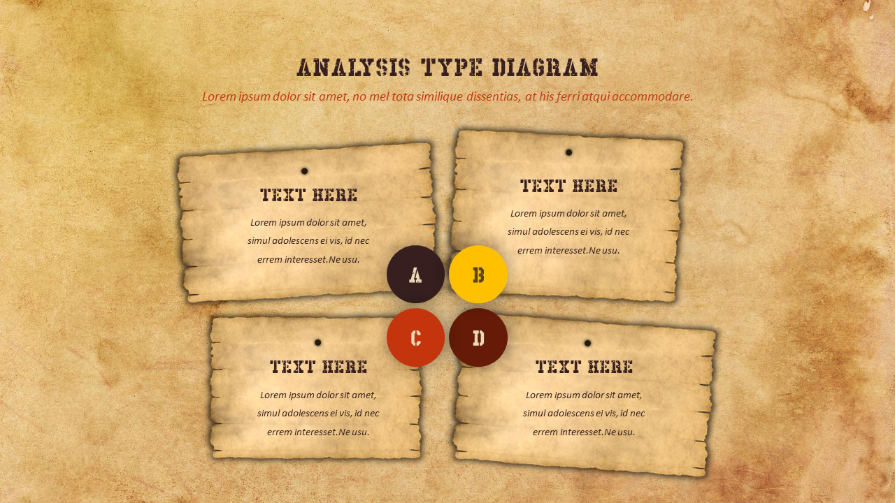 Wild West Theme Presentation Templates