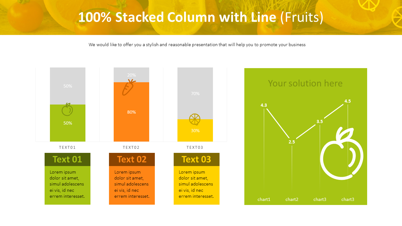 100% Stacked Column with Line (Fruits)|Chart