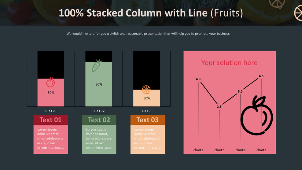 100% Stacked Column with Line (Fruits)|Chart
