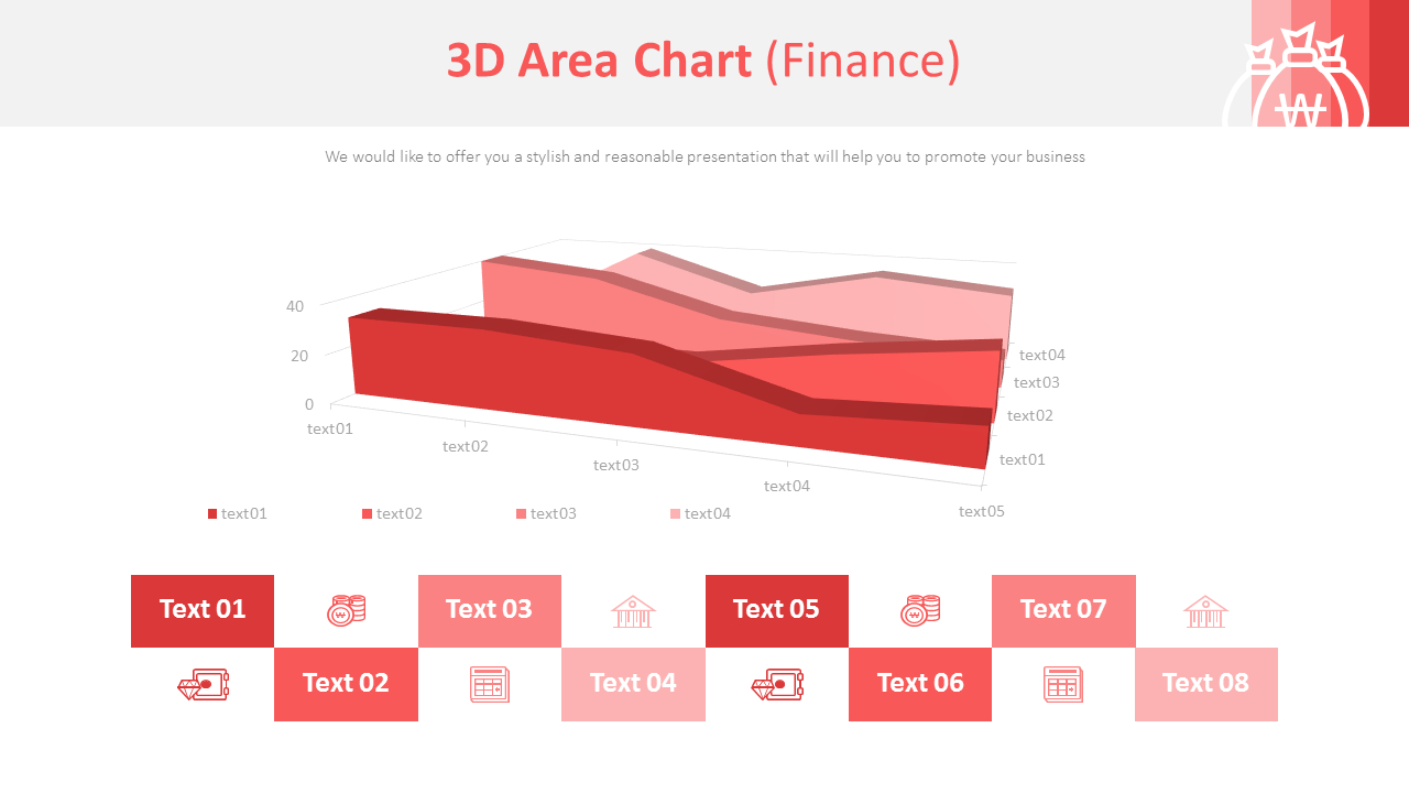 3D Area Chart (Finance)
