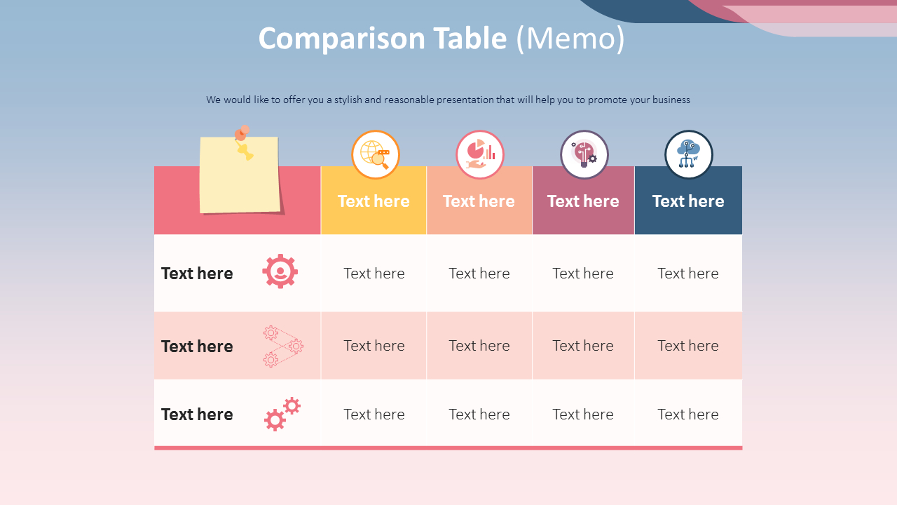 Diagramme du tableau de comparaison (Mémo)