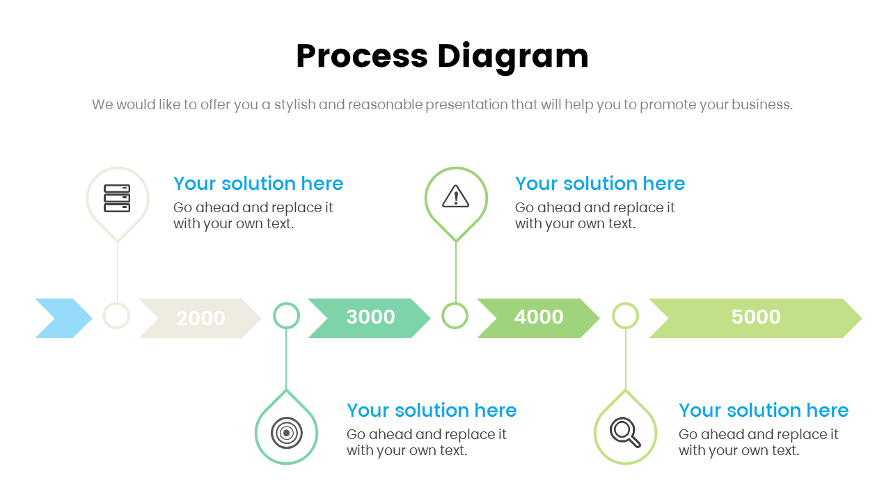 Green food PowerPoint Templates