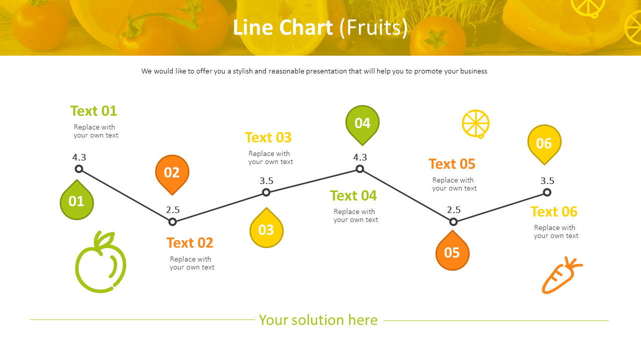 Line Chart (Fruits)