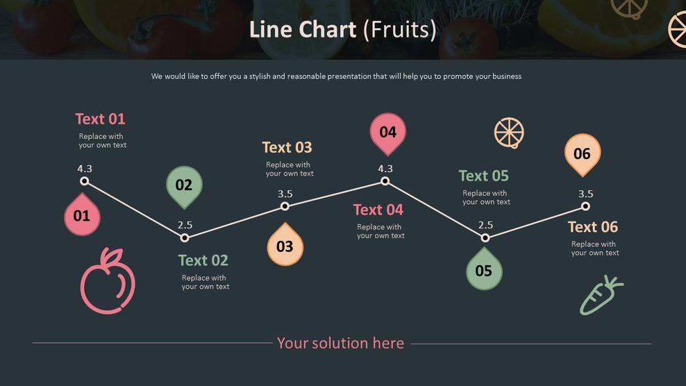 Line Chart (Fruits)