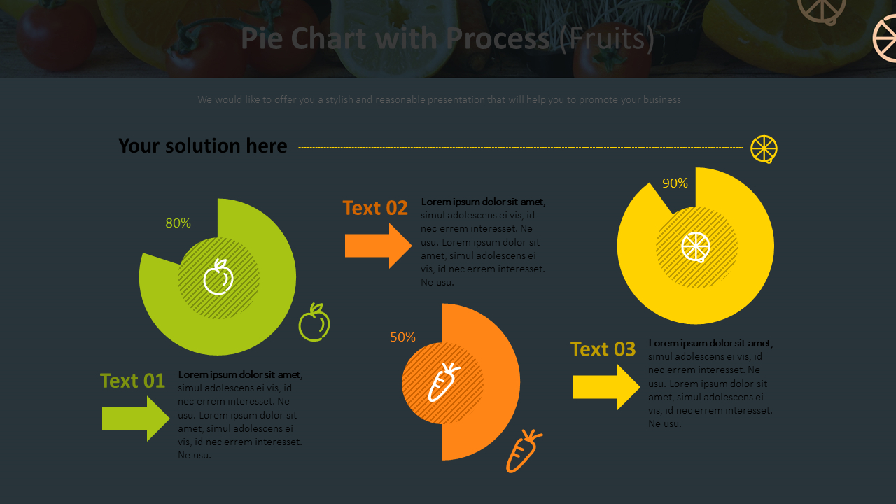Pie Chart with Process (Fruits)