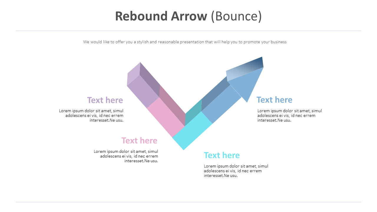 Rebound Arrow Diagram (Bounce)|Process