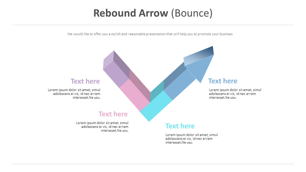 Rebound Arrow Diagram (Bounce)|Process