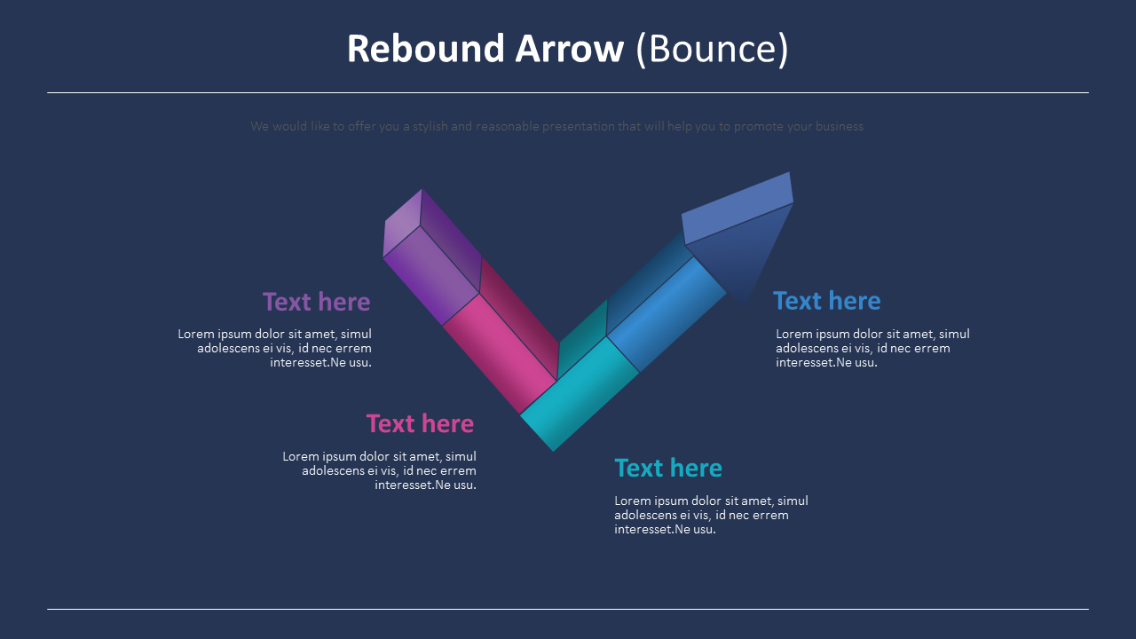 Rebound Arrow Diagram (Bounce)|Process