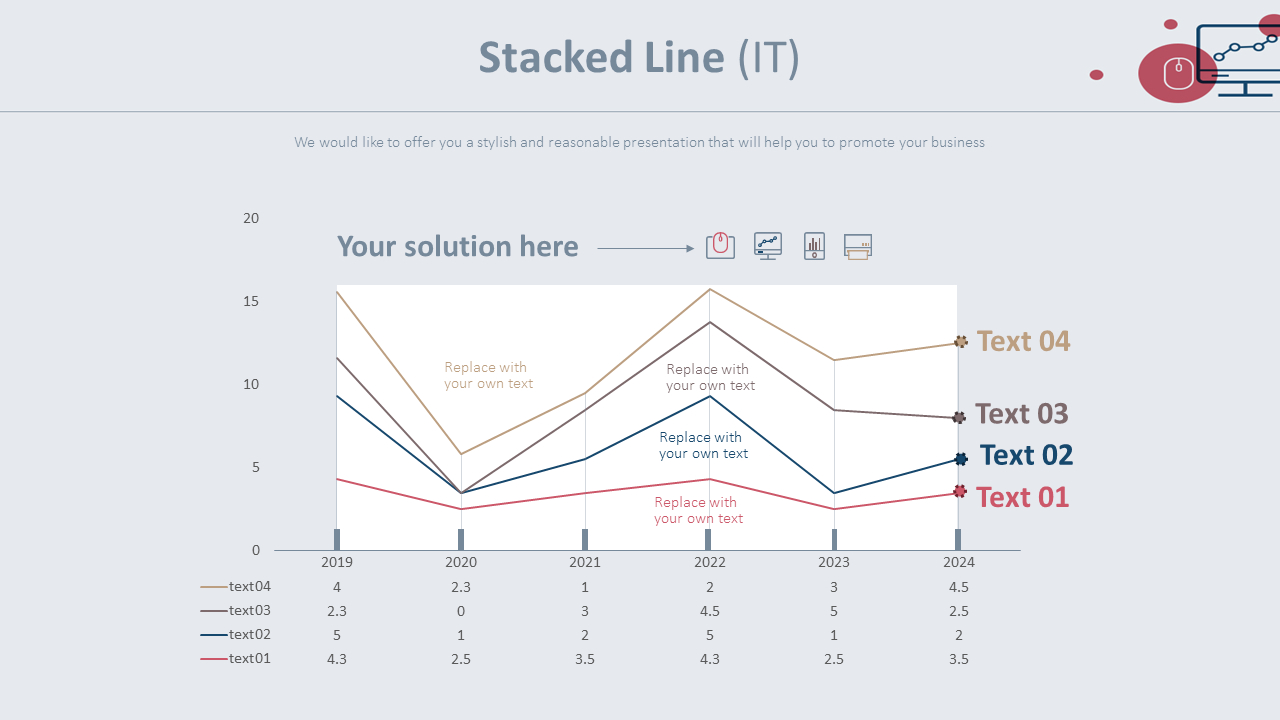 Stacked Line (IT)|Chart