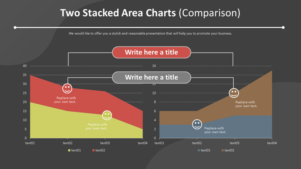 Two Stacked Area Charts (Comparison)