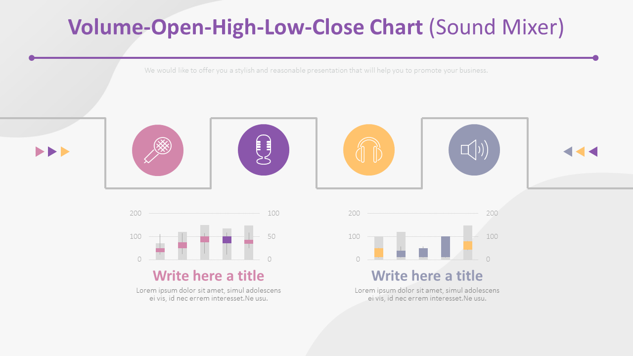 Volume-Open-High-Low-Close-Diagramm (Sound Mixer)