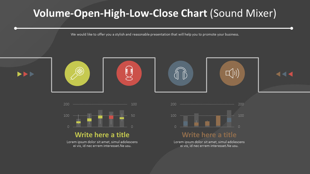 Volume-Open-High-Low-Close-Diagramm (Sound Mixer)