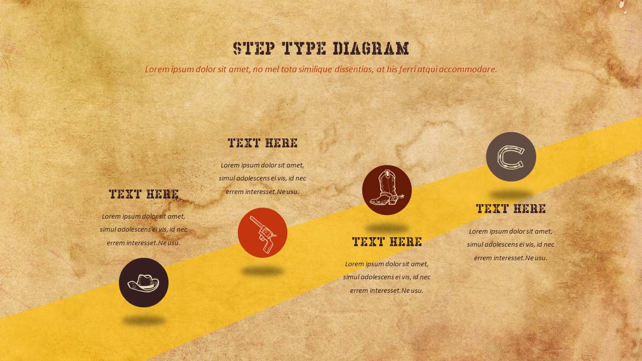 Sepia Wild West Theme PowerPoint Presentation Template