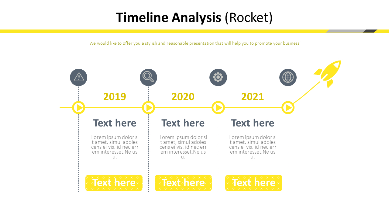 Timeline Analysis Diagram (Rocket)