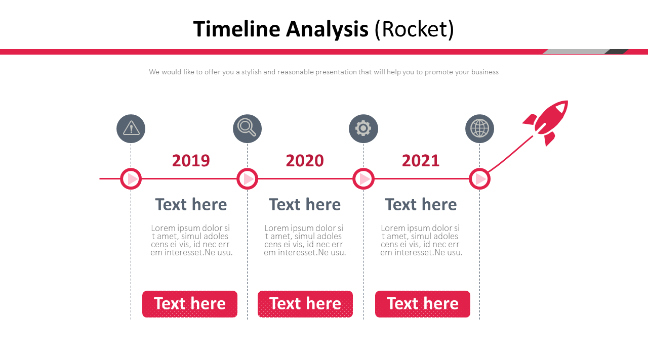 Timeline Analysis Diagram (Rocket)