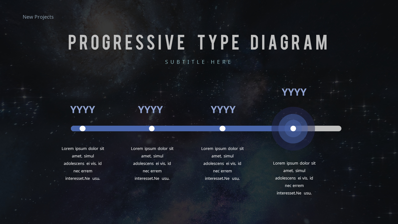 UNIVERSE Slide Presentation