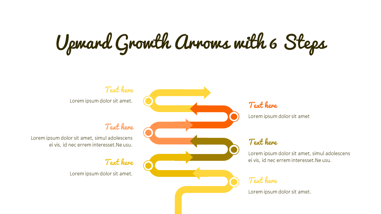 Puppy Behavior Analysis Templates Design