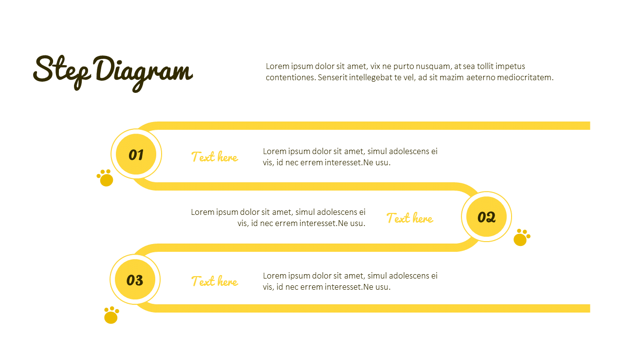 Puppy Behavior Analysis Templates Design