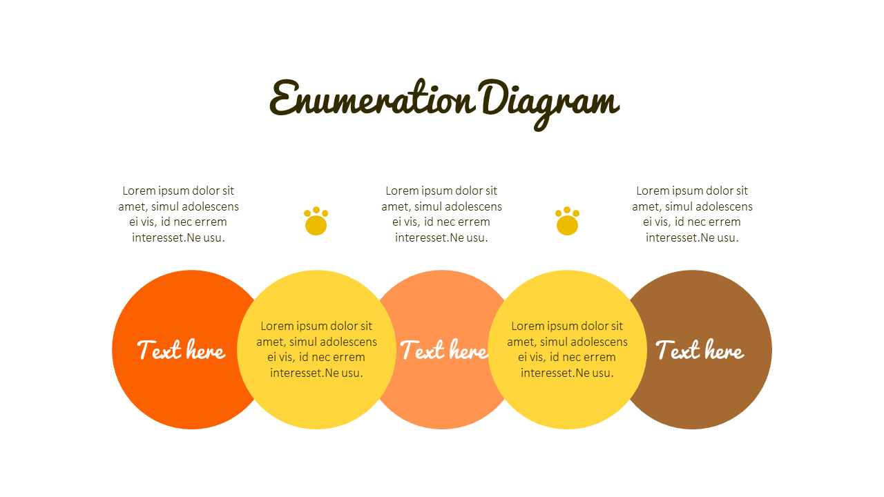 Puppy Behavior Analysis Templates Design