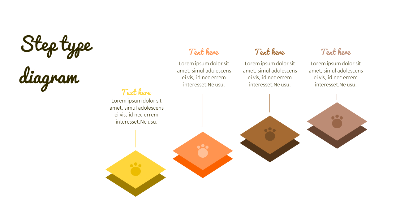 Puppy Behavior Analysis Templates Design