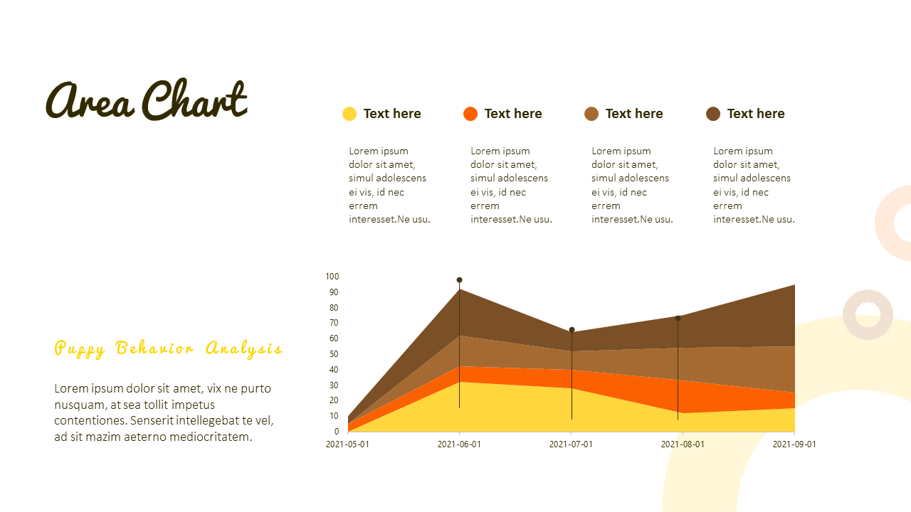 Puppy Behavior Analysis Templates Design