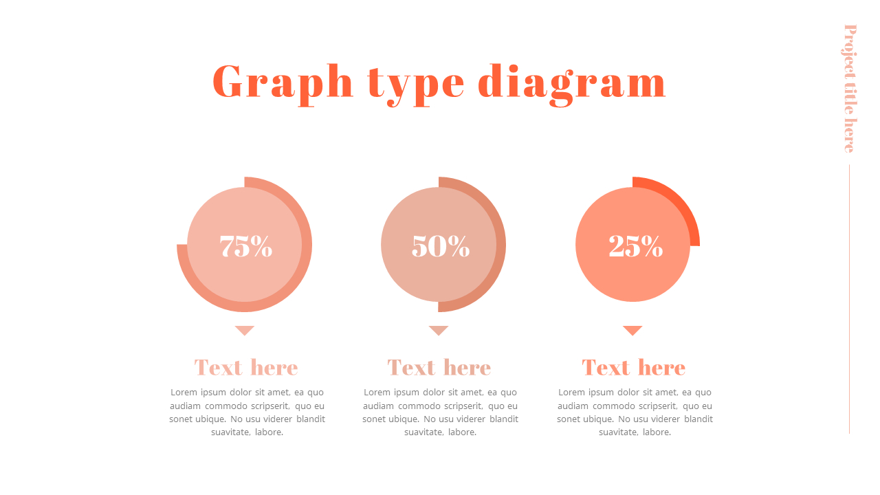 Strawberry PPT Presentation