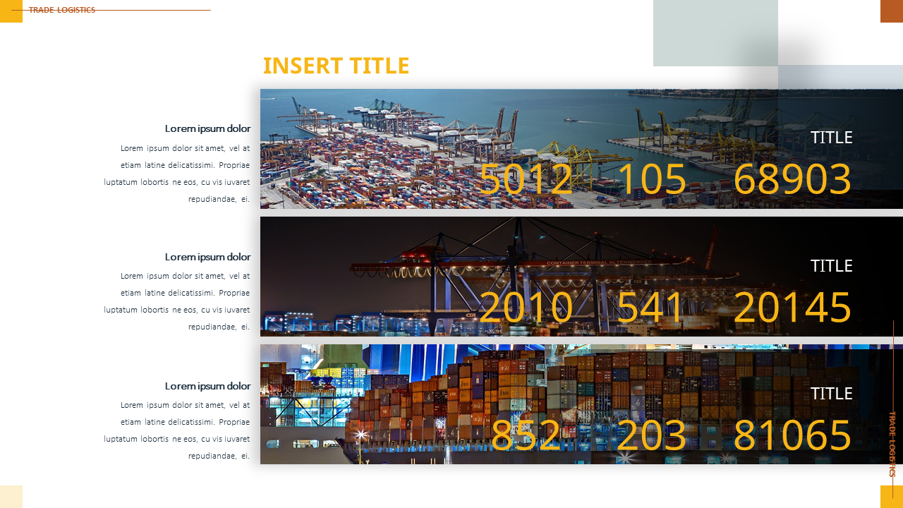 Trade Logistics Powerpoint Presentation