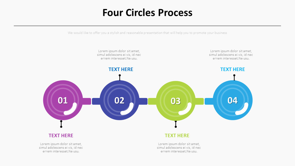 Four Circles Process Diagram