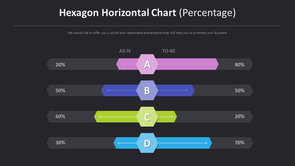 Hexagon Horizontal Chart Diagram (Percentage)|Graph