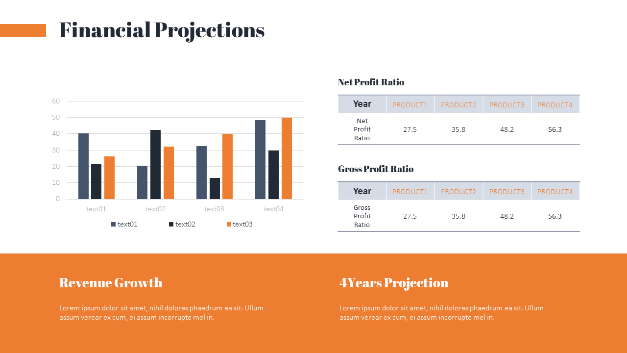 Investor Pitch Deck Business Model slide - hsalta