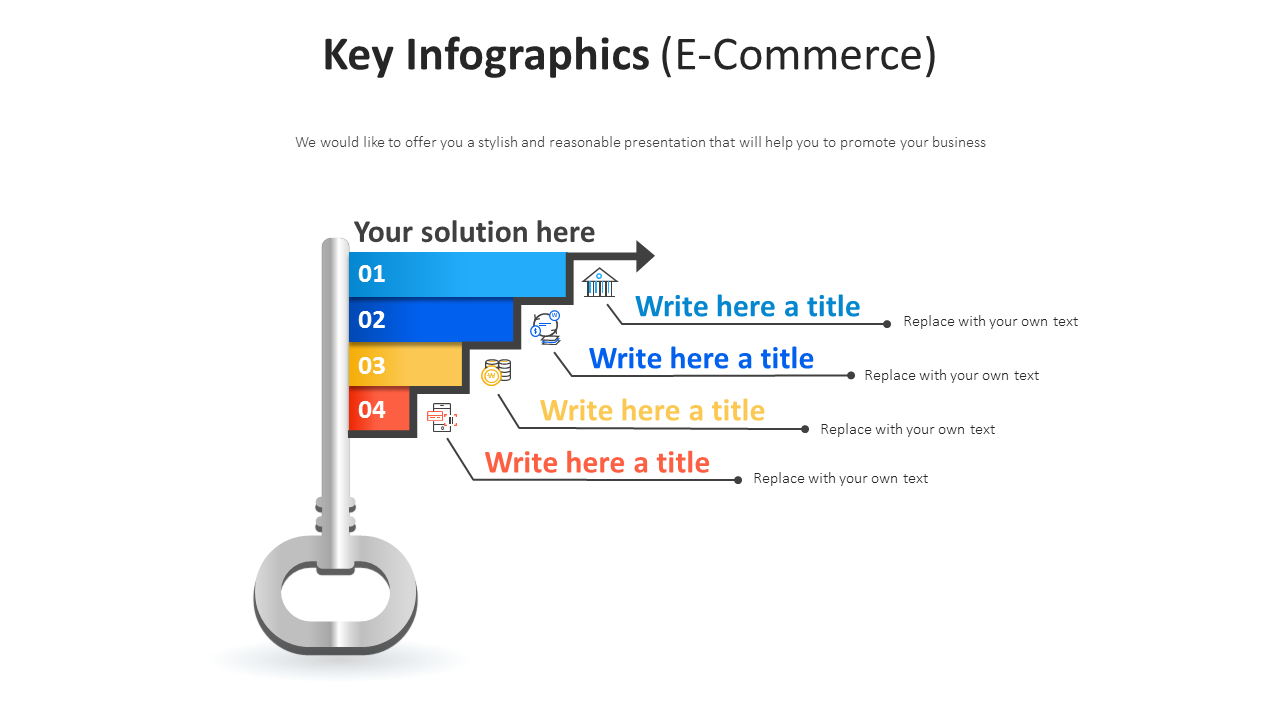 Key Infographics Diagram (E-Commerce)