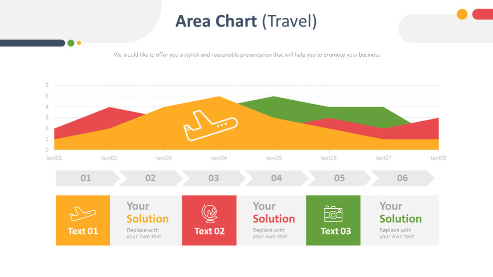 Area Chart (Travel)