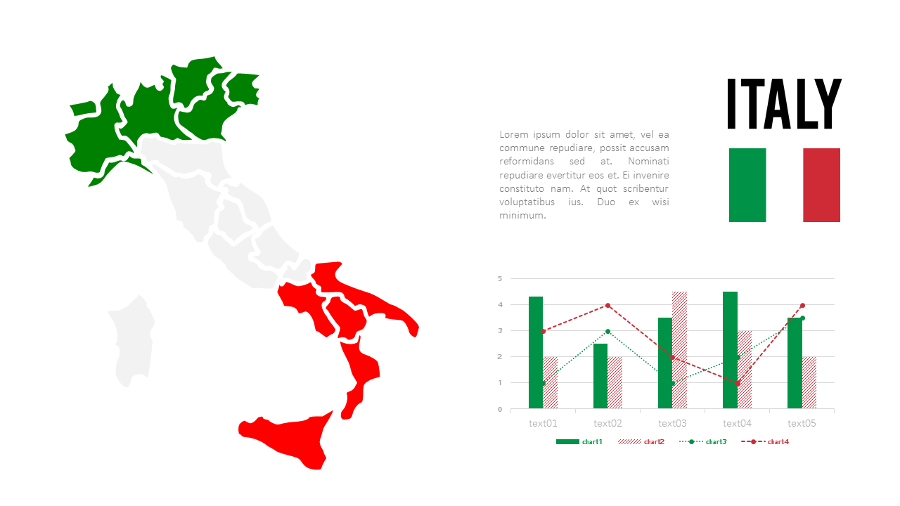 Europe Map (35countries) Presentation