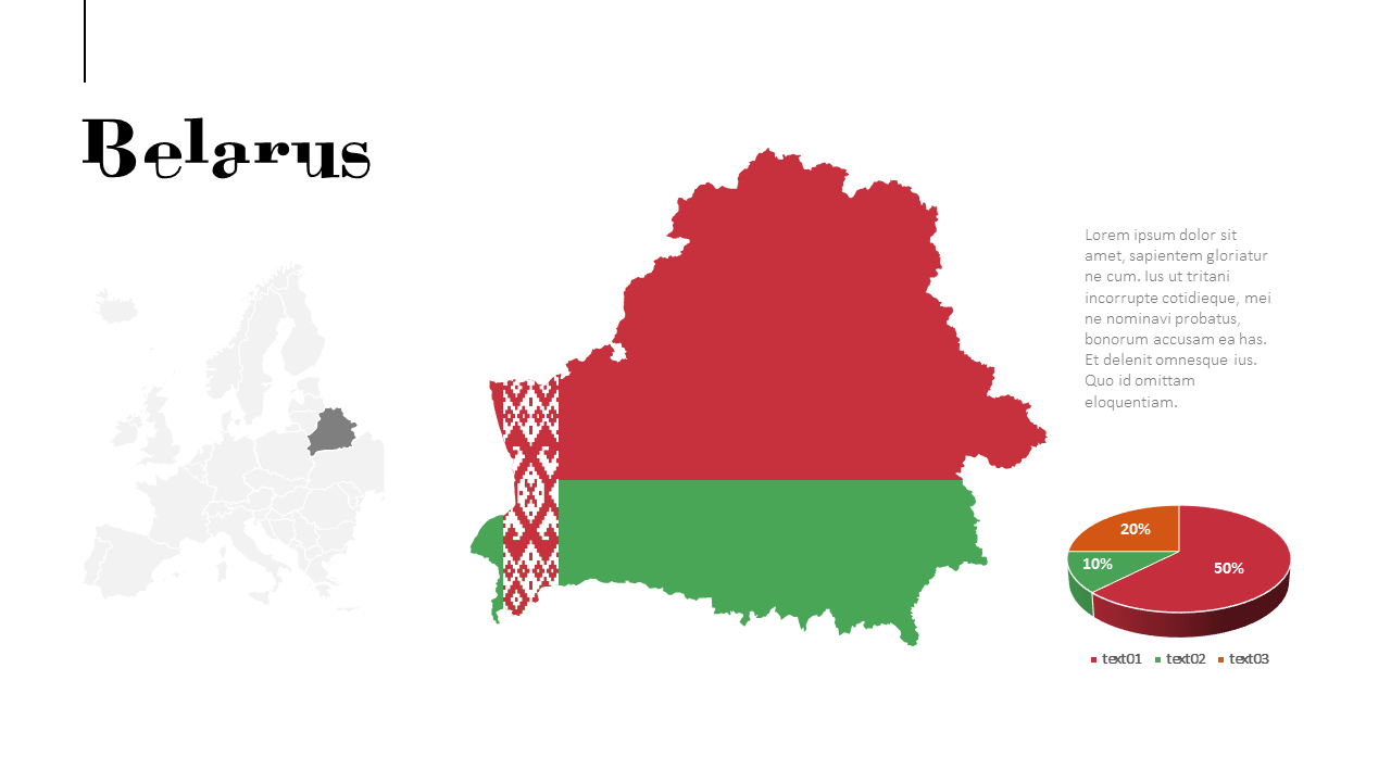 Europe Map (35countries) Presentation